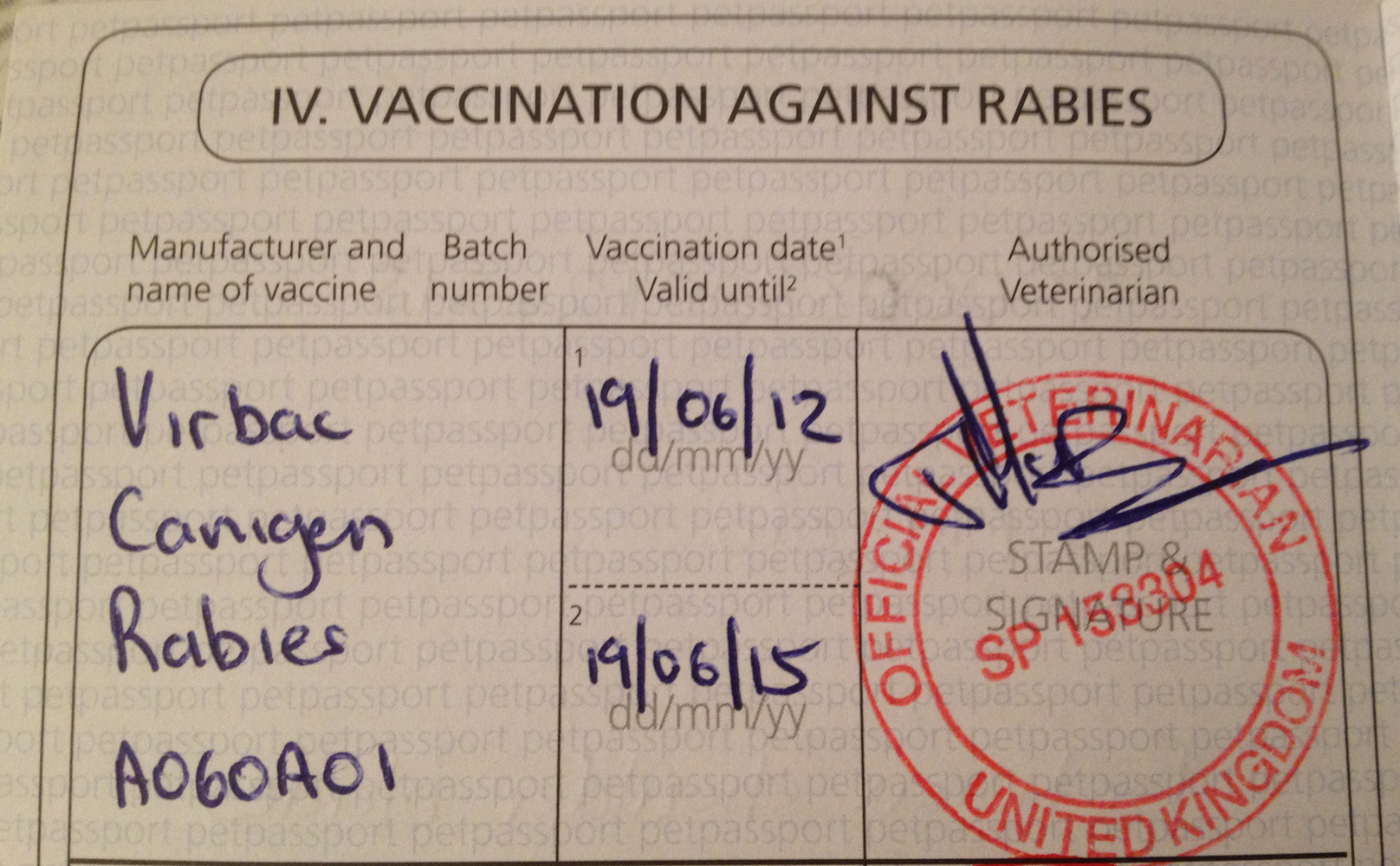 Rabies vaccination